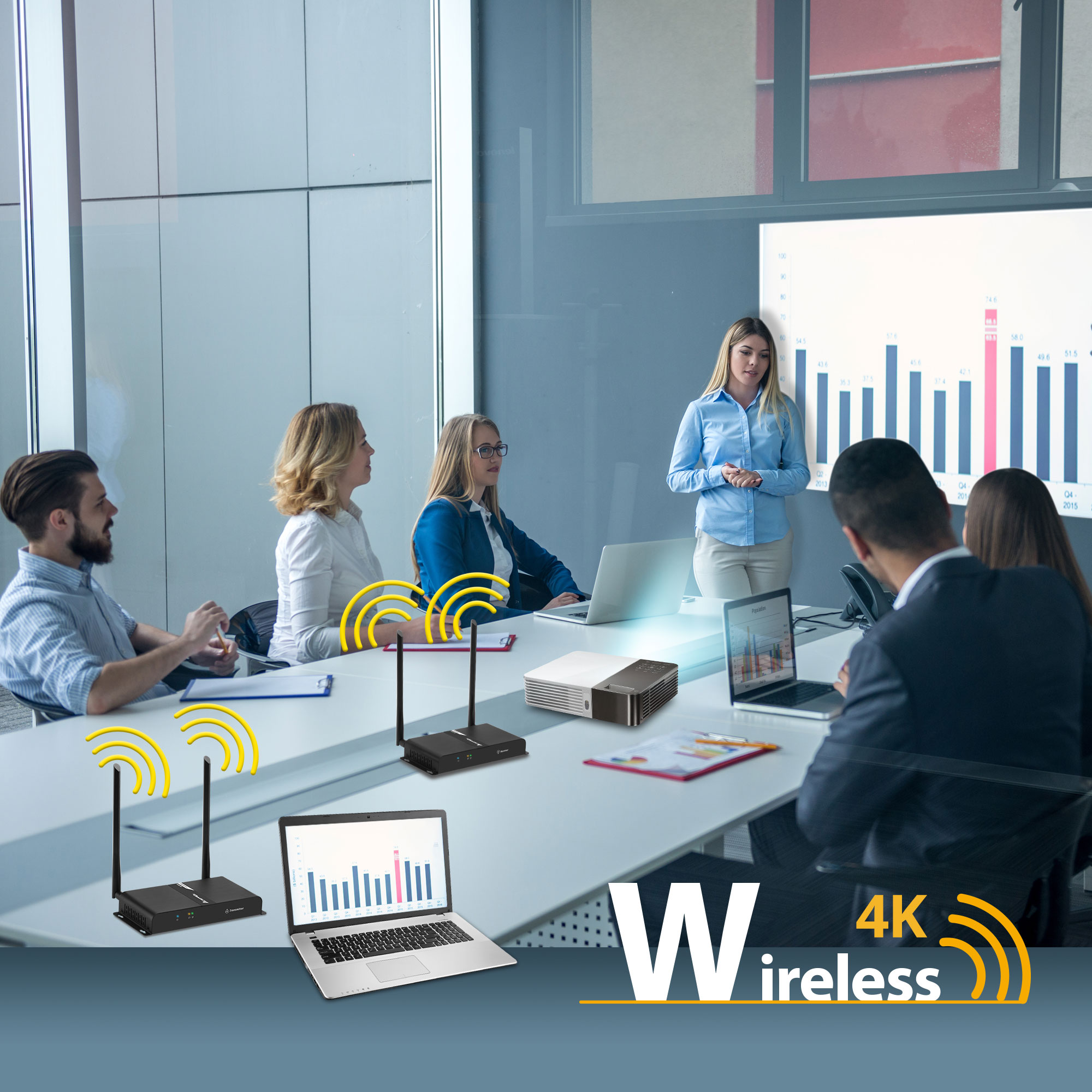 AcerPro Wireless HDMI 4K 60Hz Extender Kit - Long Range | AVLT Technology