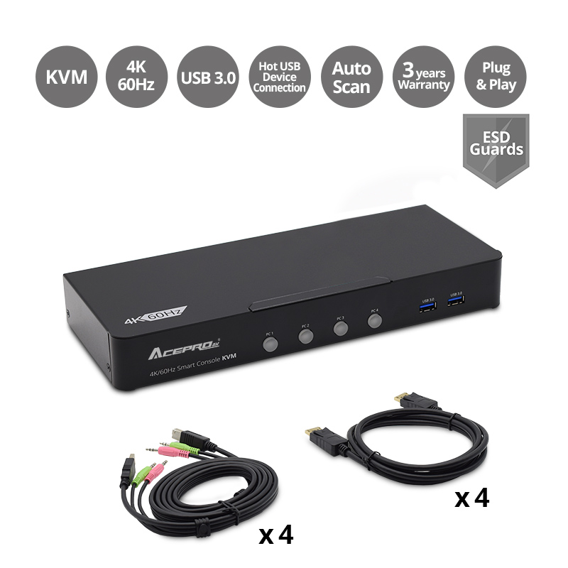 AceProAV 4-Port DisplayPort 1.2 KVM plus USB 3.0 Data Hub | AVLT ...