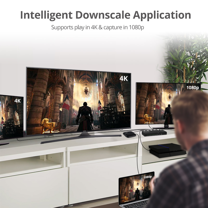 AceProAV 4-Port HDMI 2.0 4K@60Hz Splitter plus EDID Management & Smart ...