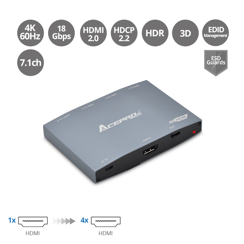 AceProAV 4-Port HDMI 2.0 4K@60Hz Splitter plus EDID Management ...