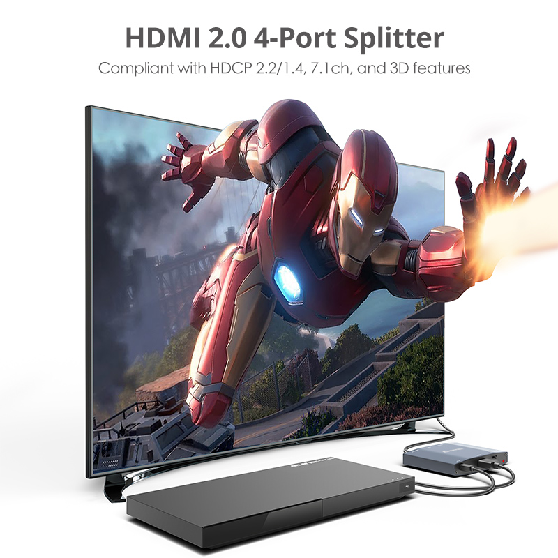 AceProAV 4-Port HDMI 2.0 4K@60Hz Splitter plus EDID Management ...