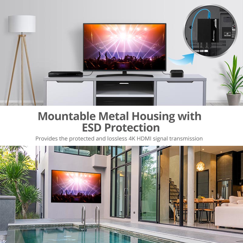 AceProAV HDMI 2.0 4K@60Hz ipcolor Extender plus Loop-out IR HDR ARC ...