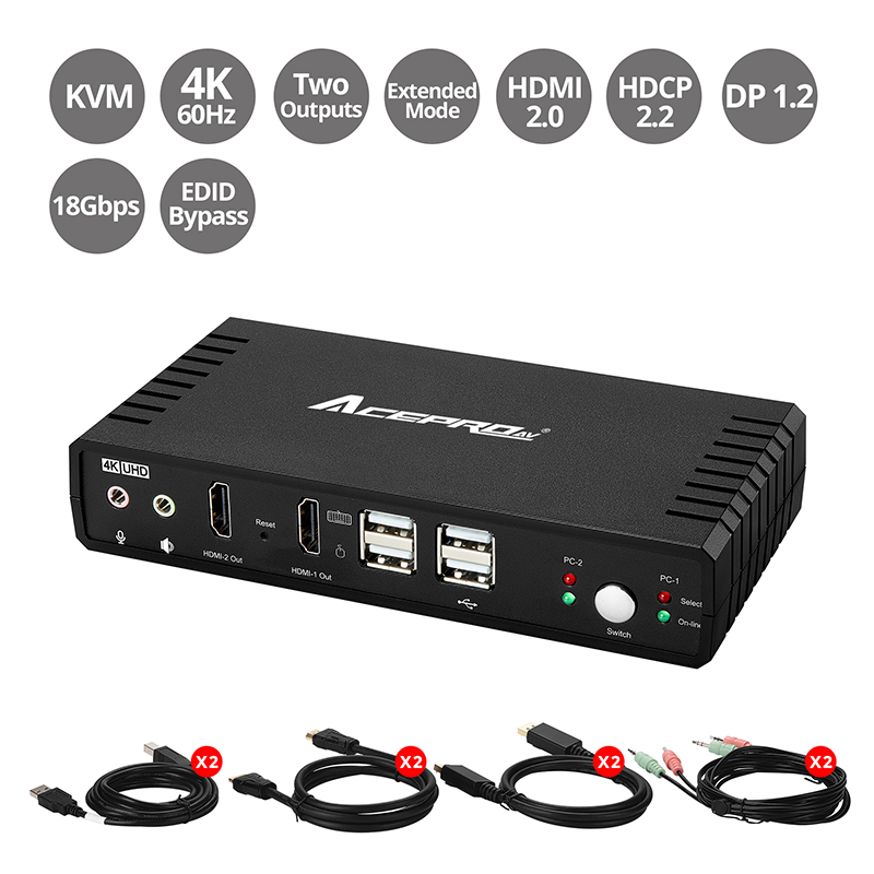 AceProAV 2-Port HDMI 2.0 Mixed Input KVM Switch plus USB 2.0 Hub | AVLT ...