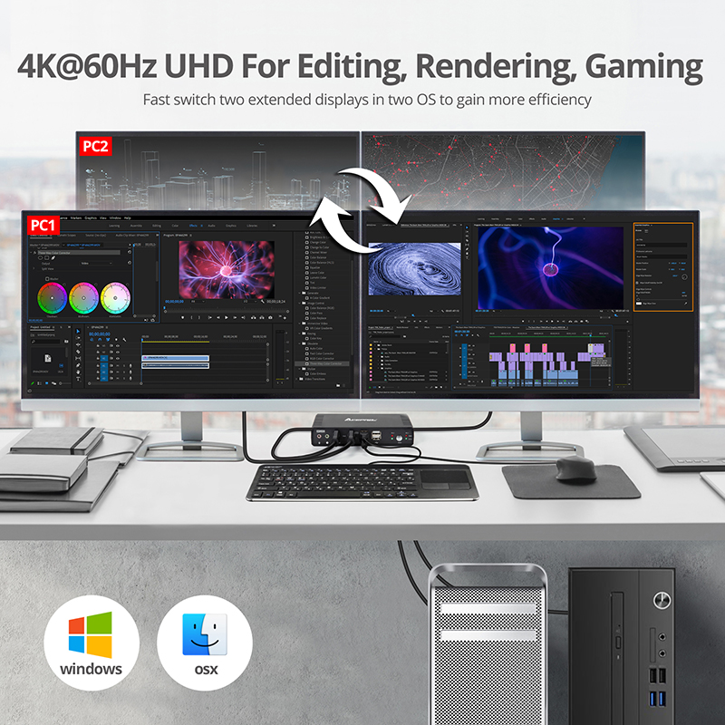 AceProAV 2-Port HDMI 2.0 Mixed Input KVM Switch plus USB 2.0 Hub | AVLT ...