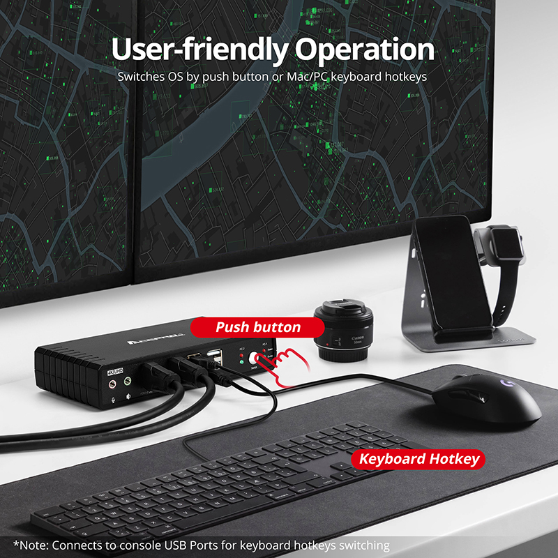 AceProAV 2-Port HDMI 2.0 Mixed Input KVM Switch plus USB 2.0 Hub | AVLT ...