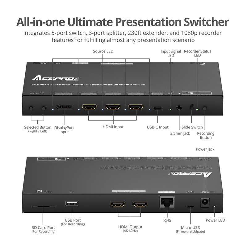 AceProAV 5x3 HDMI 2.0 4K@60Hz Multi-input Presentation Switcher plus ...