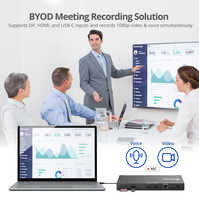 AceProAV 5x3 HDMI 2.0 4K@60Hz Multi-input Presentation Switcher plus ...