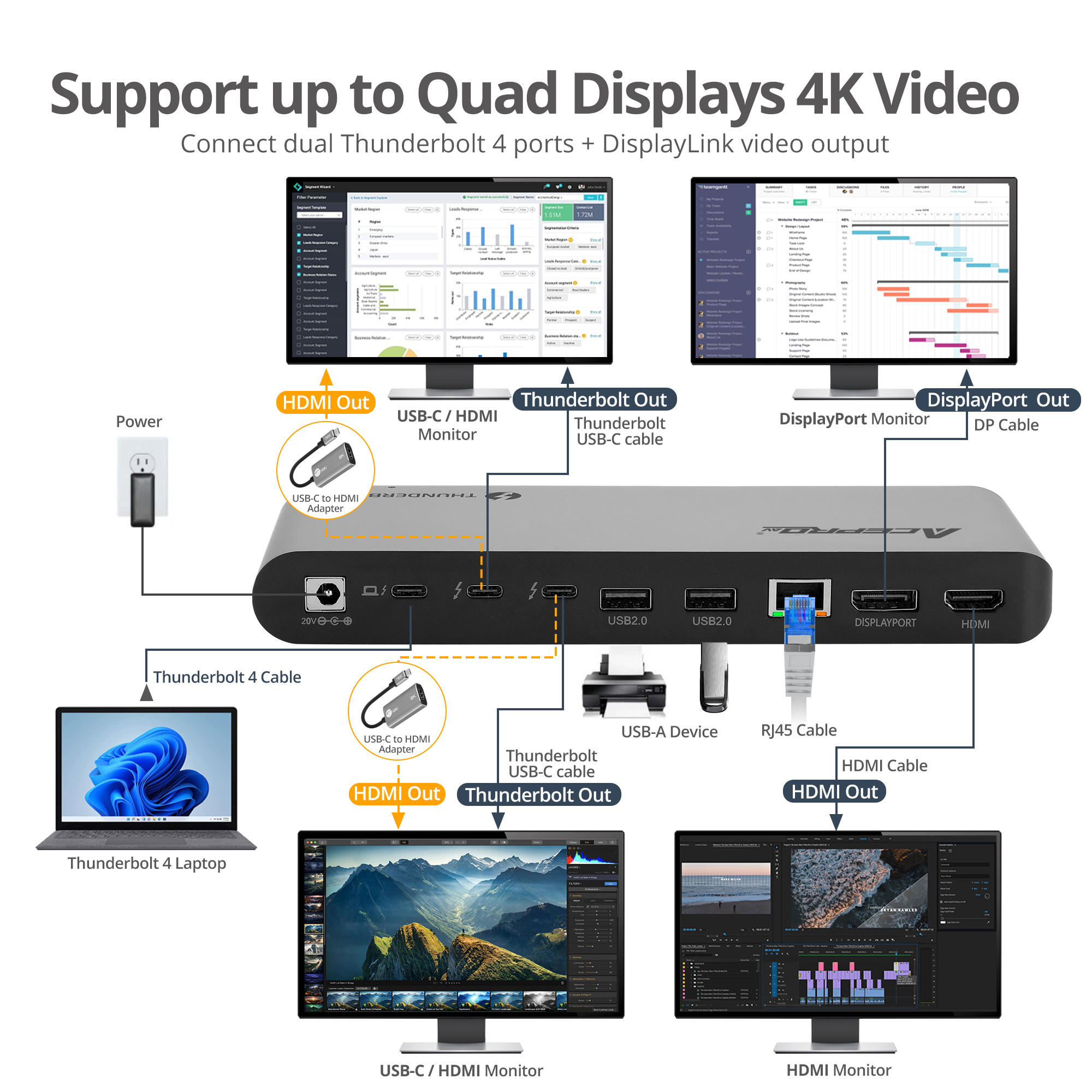 Quad Display Thunderbolt 4 Docking Station & PD - Single 8K30Hz / 4K144Hz- Quad 4K60Hz - Windows ...