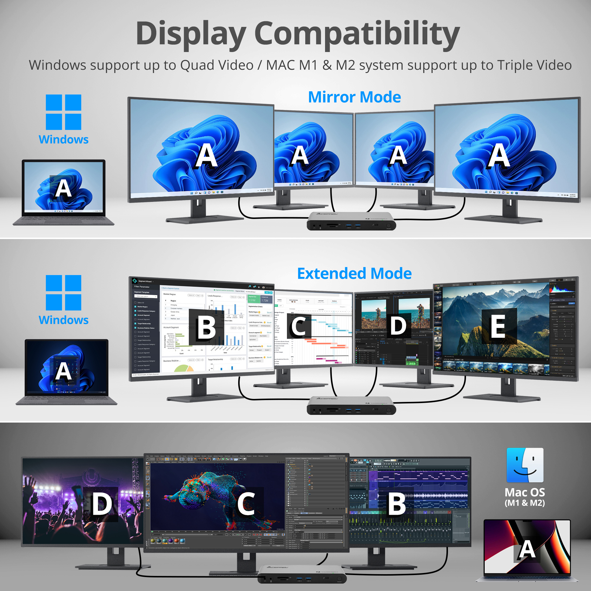 Quad Display Thunderbolt 4 Docking Station & PD - Single 8K30Hz ...