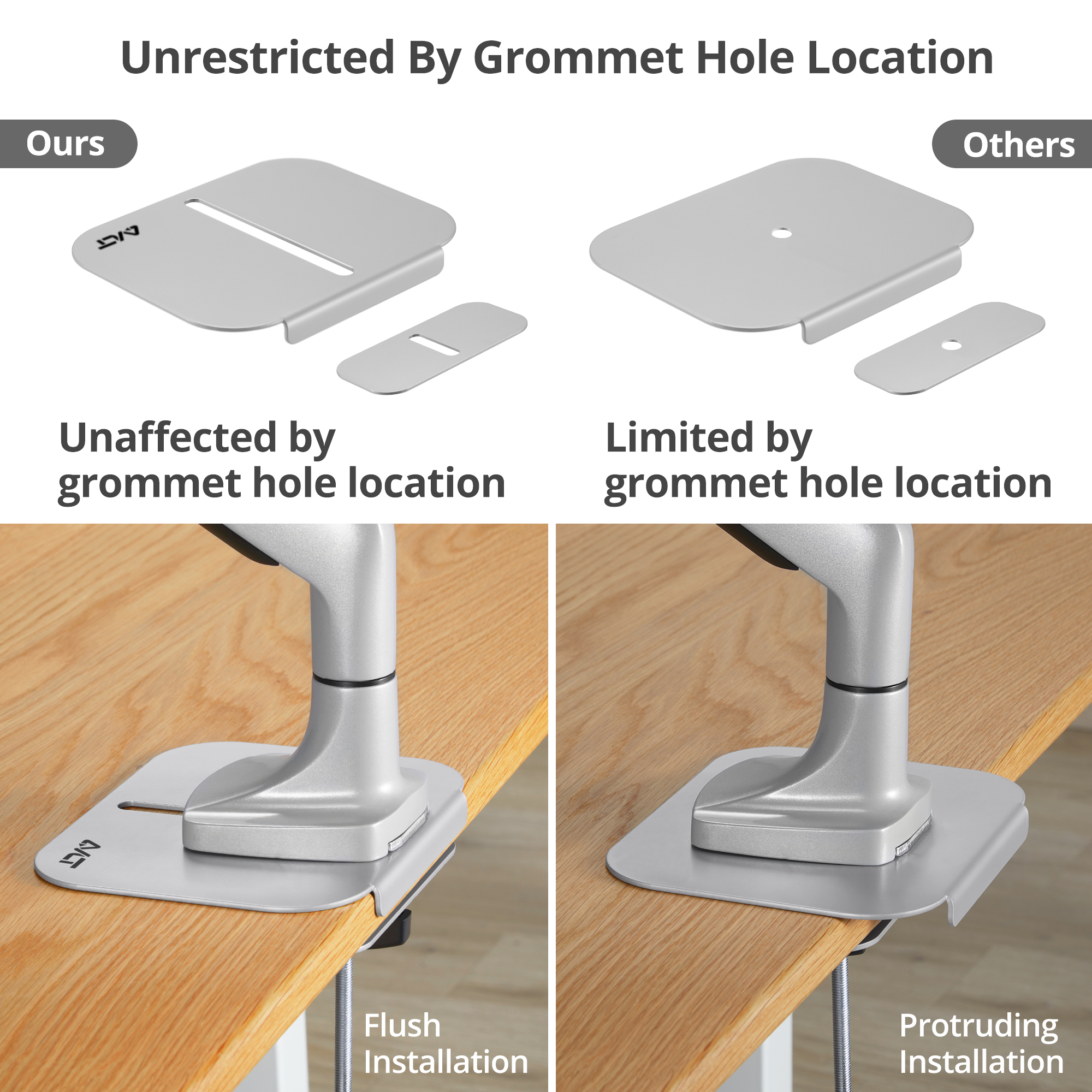 AVLT Adjustable Reinforcement Plate Bracket Mount for Fragile Tabletop ...