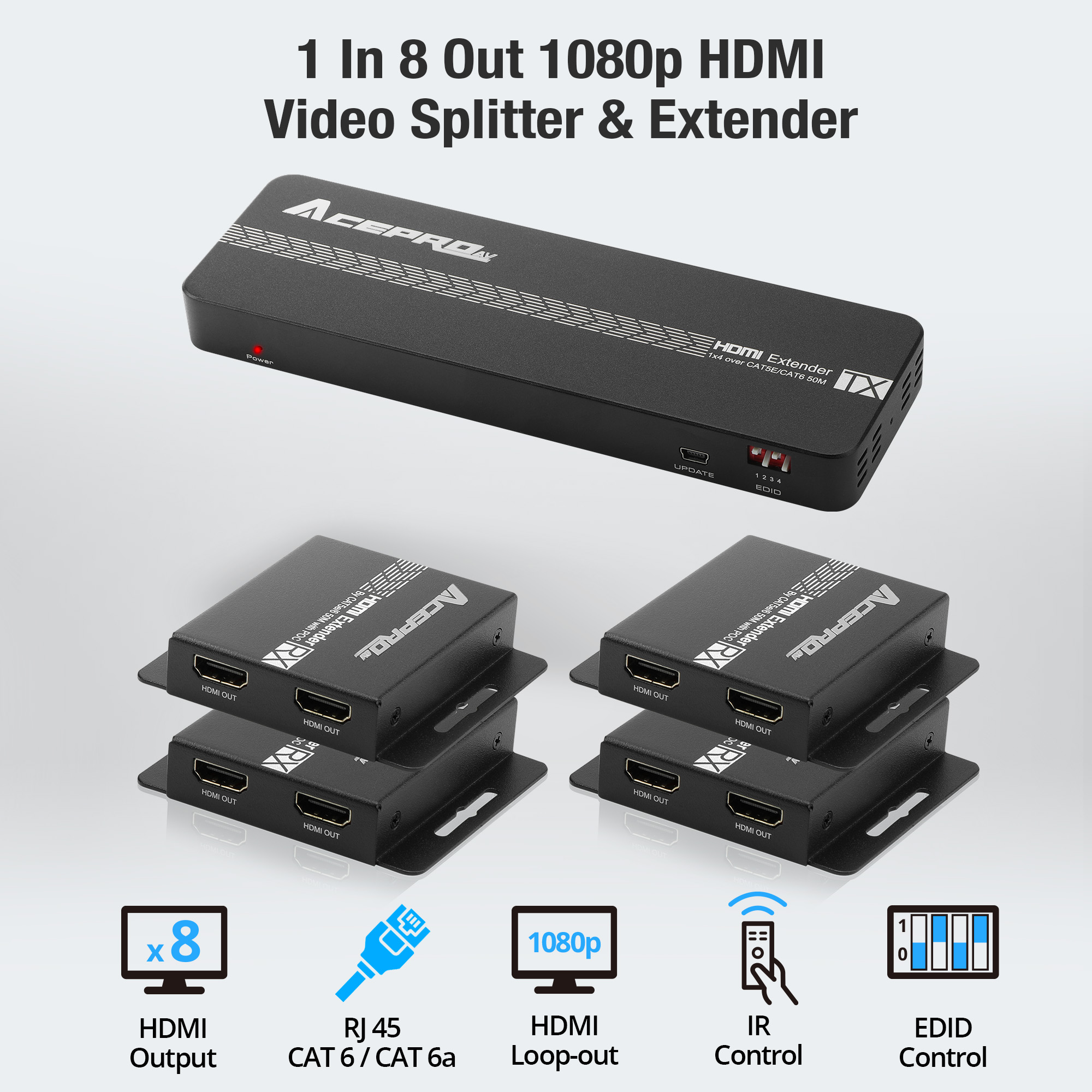 AceProAV 1080P 1x4 Multi-Monitor HDMI Splitter Over Cat6 Extender up to ...