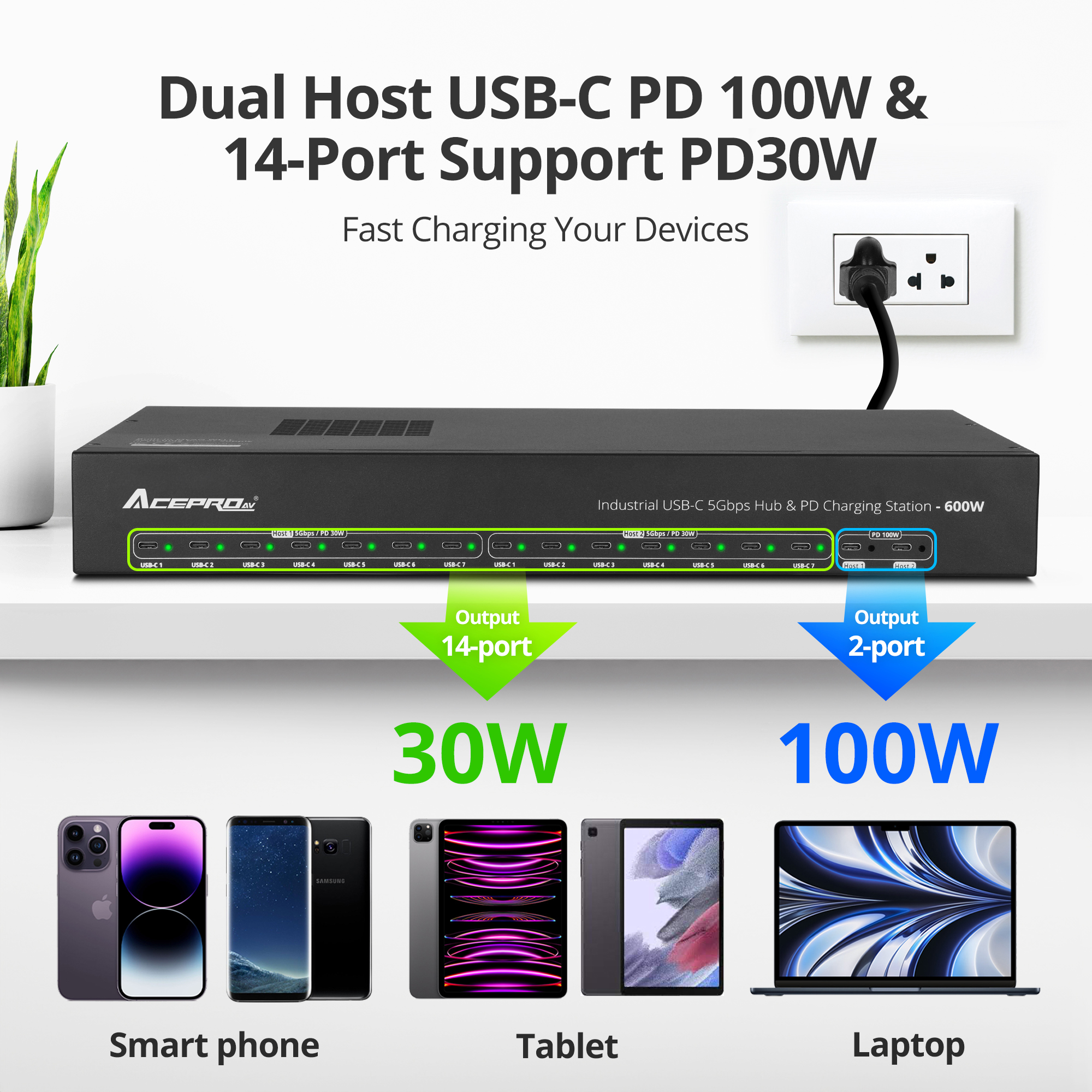 16-port Industrial 600W USB-C PD Charging Station with 5Gbps USB Hub ...