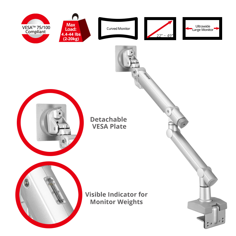 Products | AVLT® | Found by AVLAB