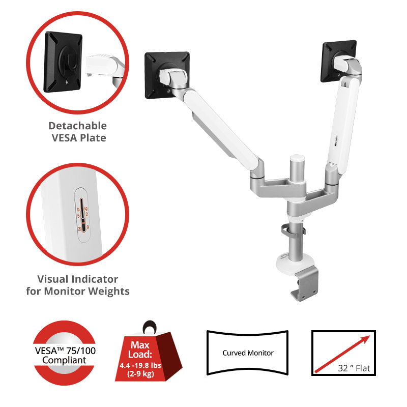 Products | AVLT® | Found by AVLAB