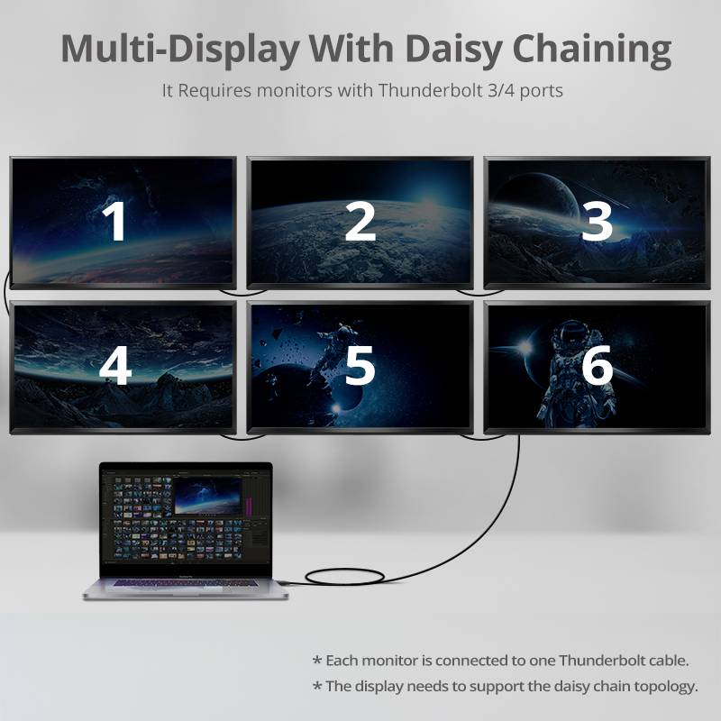 Thunderbolt 4 Cable 2.3ft(0.7M) - 8K@60Hz - 40Gbps Data Transfer - 240W ...