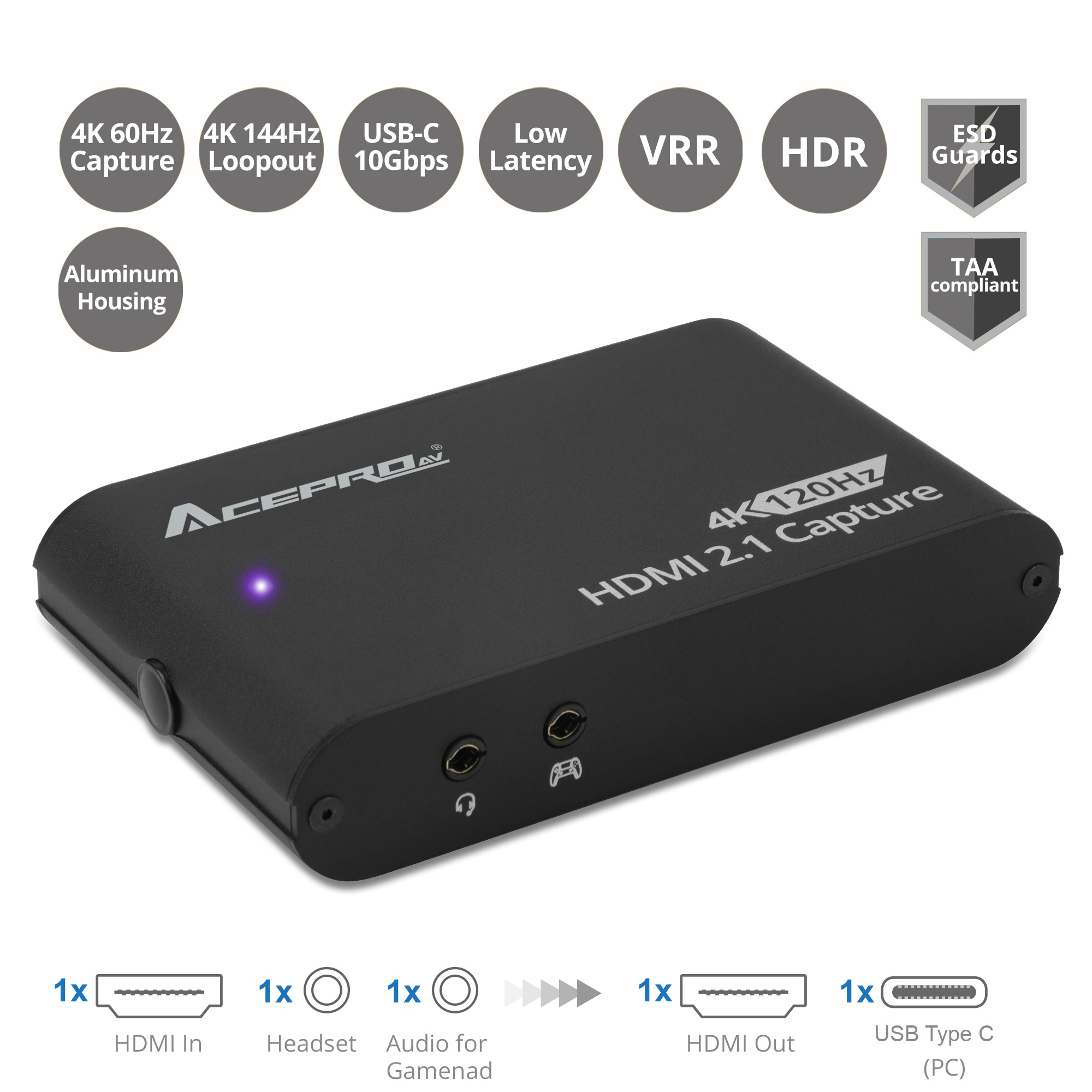 Products | AVLT® | Found by AVLAB